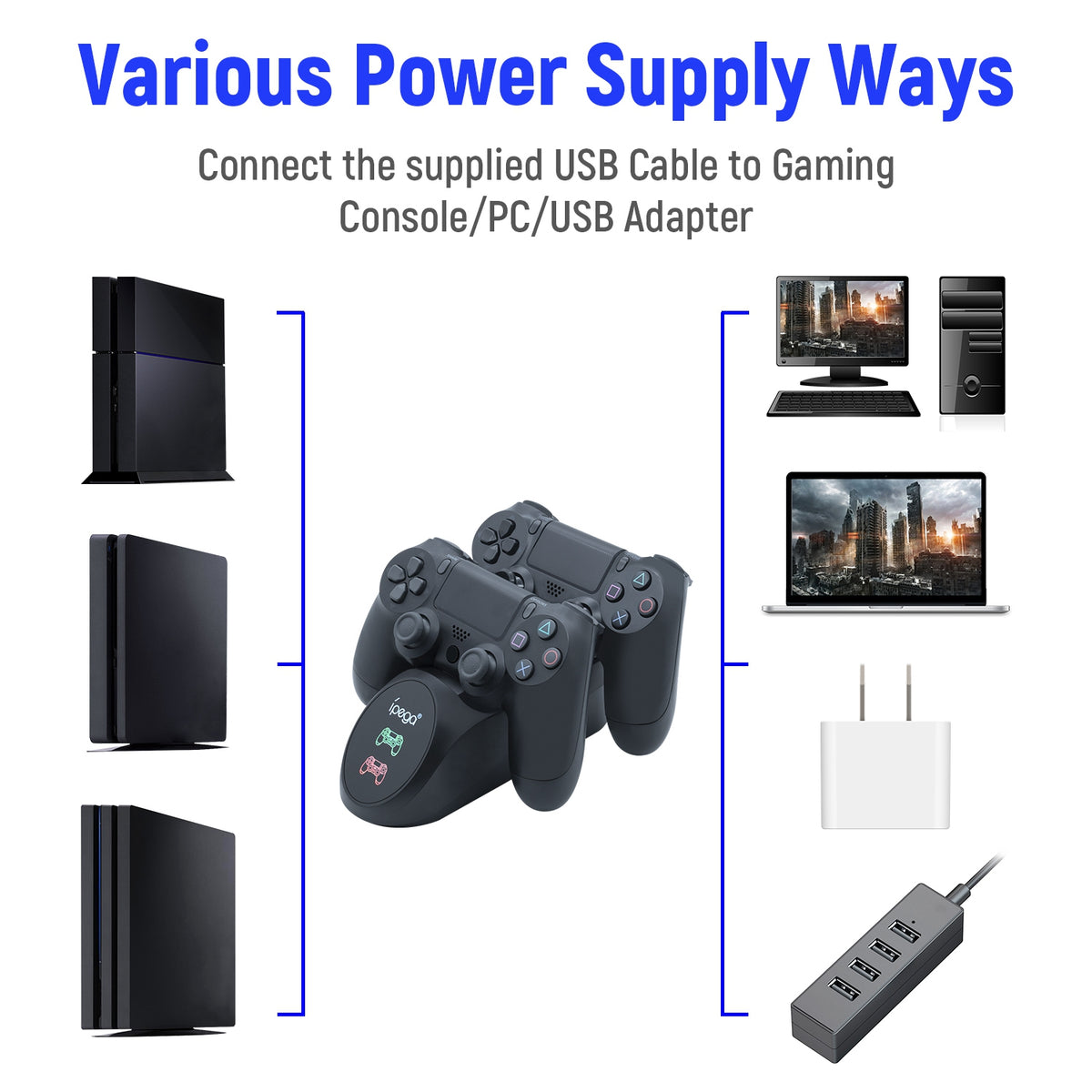 LED Indicator iPega for PS4 Controller Charger PG-9180 USB Dual Chargi