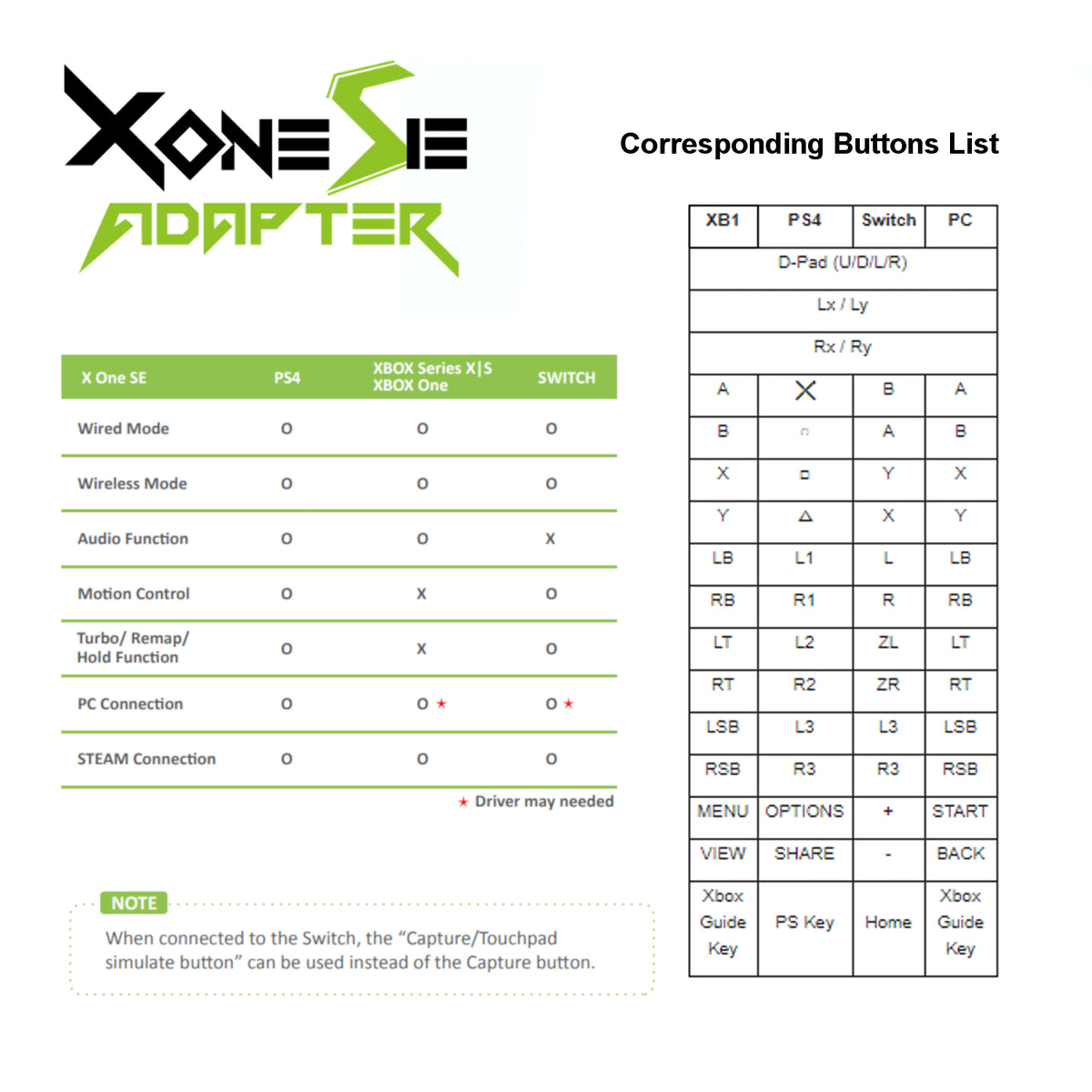 Brook X One SE Adapter for Xbox One/Elite Series 1 Controller to Xbox